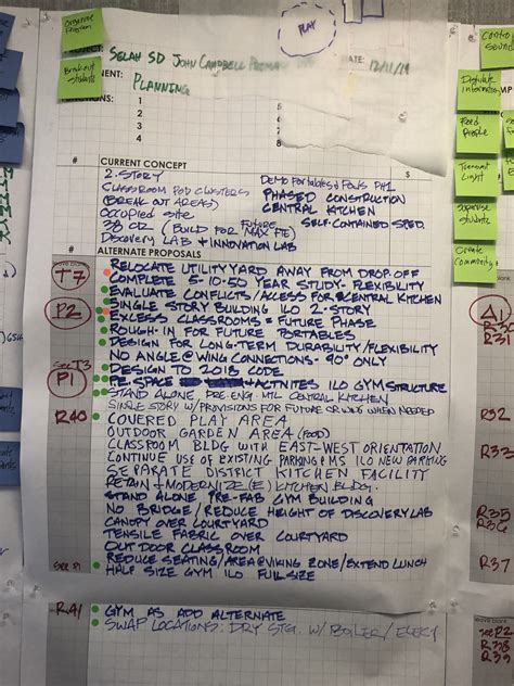 Value Analysis And Constructability Review Richaven Architecture And Preservation