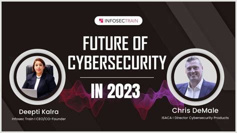 Vipul Aggarwal On Linkedin Cybersecurity Cybersecuritycareer
