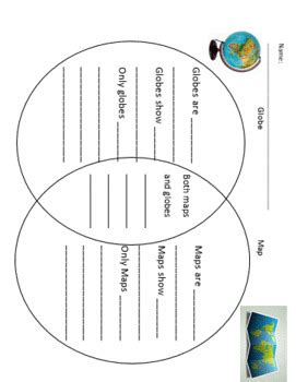 Globes Vs Maps Venn Diagram By Passport To Teach Ms Price TPT