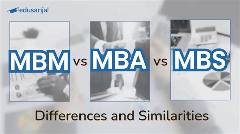 Mbm Vs Mba Vs Mbs In Nepal What Are The Differences And Similarities