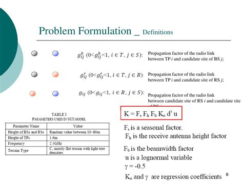 Ppt Planning Base Station And Relay Station Locations In Ieee 80216j Multi Hop Relay Networks