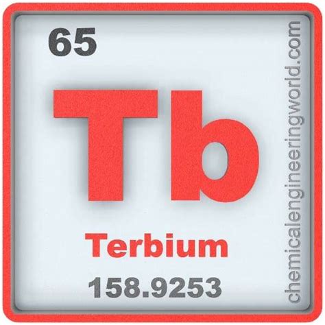 Terbium Element Properties And Information Chemical Engineering World