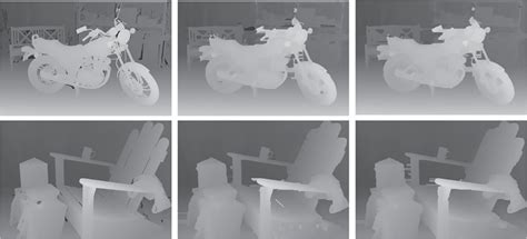 Patchmatch Belief Propagation Meets Depth Upsampling For High‐resolution Depth Maps Shin
