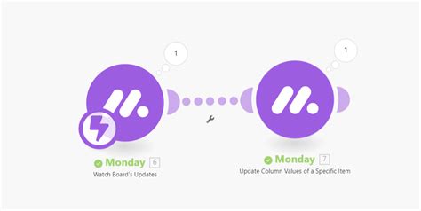 Pulling Item Updates Into Zapier To Update A Column In Monday Special