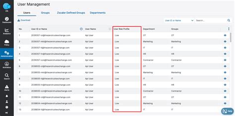 Real Time Risk Mitigation With Zpa Adaptive Access Policy Zscaler