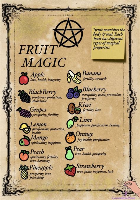 Green Witchcraft Witchcraft Spell Books Wiccan Spell Book Magick
