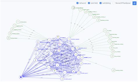 Best Zigbee Images On Pholder Homeassistant Homeautomation And Smarthome