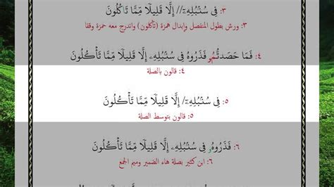 سورة يوسف الآية آية رقم 47 Surah Yusuf Ayah بالقراءات العشر الصغرى فايق