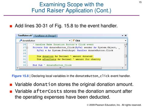 Ppt Fund Raiser Application Introducing Scope Pass By Reference And