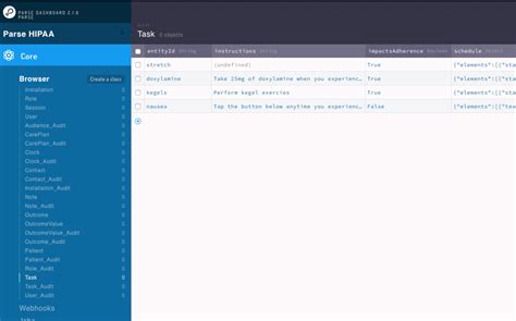 Build Headless Hipaa Compliant Apps With Parse Hipaa
