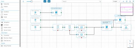 Getting Started Simplifier Makers Club