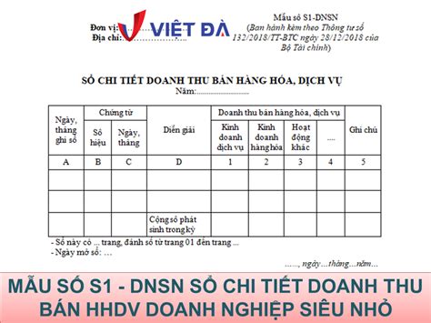 Mẫu số S1 DNSN Sổ chi tiết doanh thu bán hàng hóa dịch vụ trong