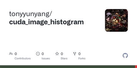 Github Tonyyunyangcudaimagehistogram