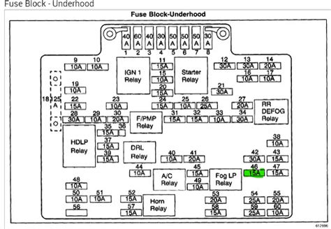 What Is The Correct Recalibration Process After Replacing The