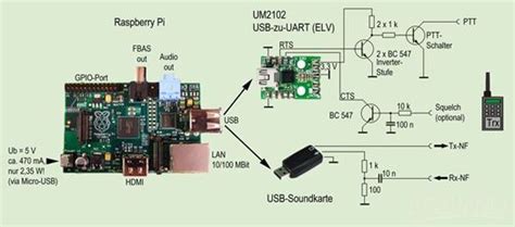 Svxlink Pi Hat Raspberry Sponsor Pcbway