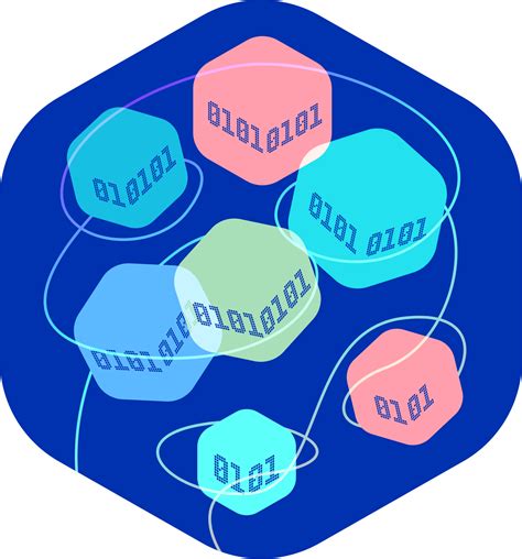 Salesforce Data Protection Salesforce Backup And Restore