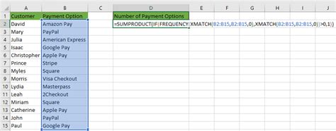 How To Count Unique Values In Excel Formulas Methods