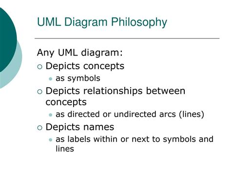ppt uml fundamentals powerpoint presentation free download id 4003703
