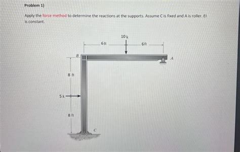 Solved Apply The Force Method To Determine The Reactions At Chegg