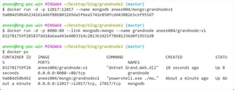 A Simple Guide For Containerization Of Asp Net E Commerce Application Cloudthat Resources