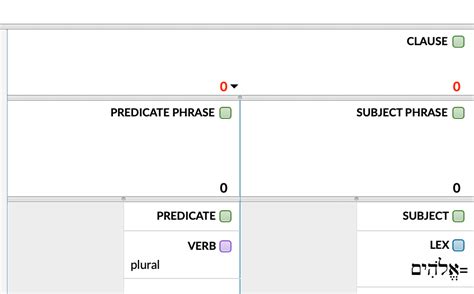 Bug With Clauses Search Or My Mistake Hebrew Syntax Guides