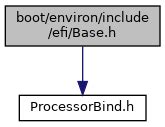 ReactOS Boot Environ Include Efi Base H File Reference