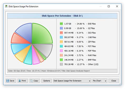 Disksavvy Disk Space Analyzer Disksavvy Server Disk Analysis Charts