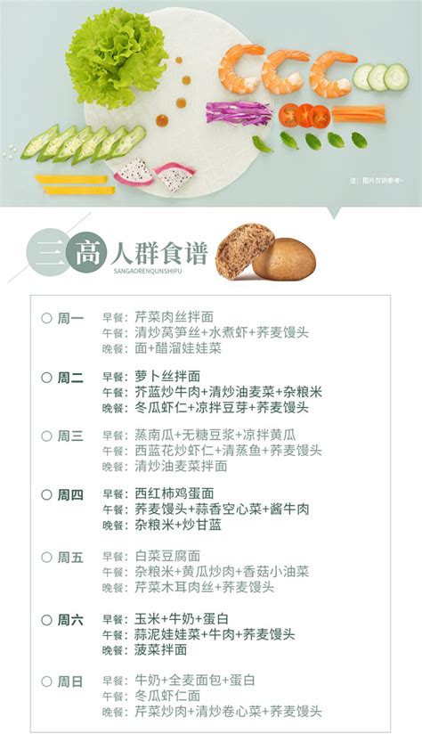 三高人群食谱