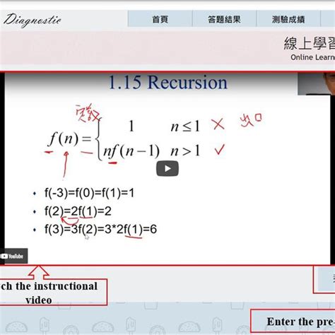 Schematic Diagram Of The Instructional Video Viewing Interface