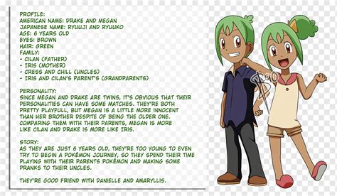 Pokemon Black And White Ash Iris And Cilan