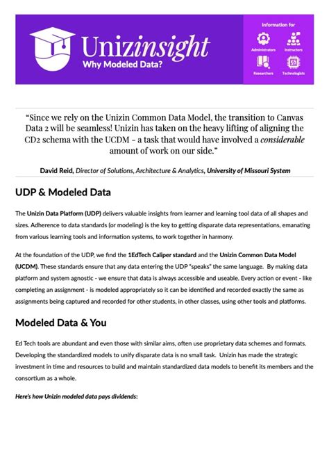 Knowledge Base Unizin