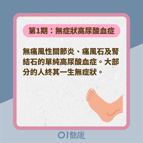 痛風｜多喝水助尿酸加速排出？一文看清痛風常見症狀、發作部位｜醫師easy