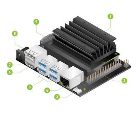 Jetson Nano 1 Jetson Nano刷机教程 开机配置及Tensorflow安装详细步 程序员大本营