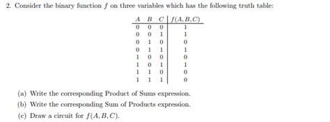 Solved 2 Consider The Binary Function F On Three Variables