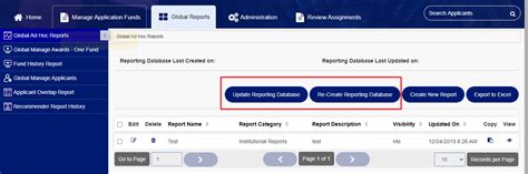 Global Adhoc Report Is Not Fetching Any Data Communityforce