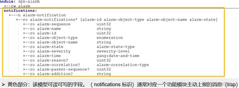 Netconf、restconf和yangrestconf与netconf Csdn博客