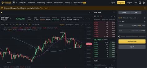 Cryptocurrency Futures Beginner S Guide On Cryptocurrency Futures