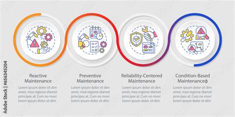 2d Predictive Maintenance Colorful Vector Infographics Template With