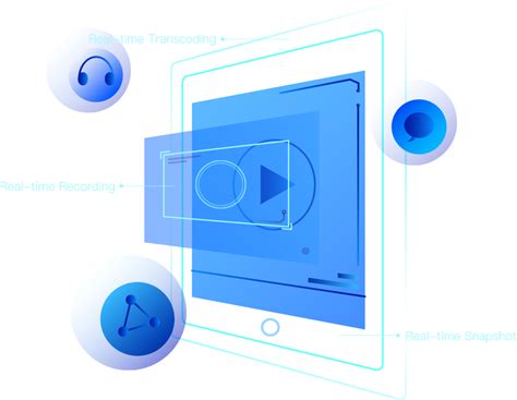 qiniu cloud live video cloud（pili）
