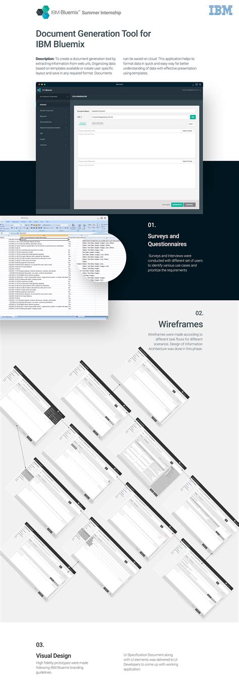 ibm bluemix summer internship on behance
