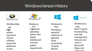 Windows Operating System PPTX