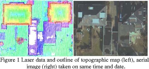 Figure 1 From Problems In Automated Building Reconstruction Based On Dense Airborne Laser