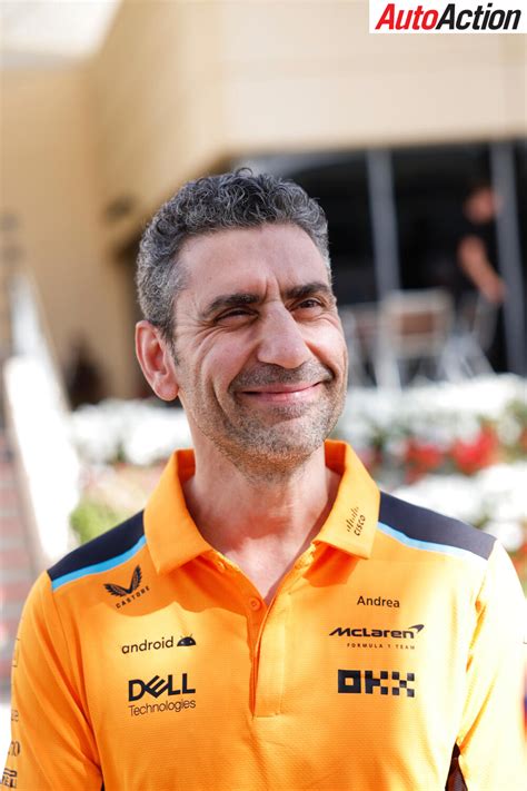 Formula 1 2023 Bahrain February Testing Auto Action