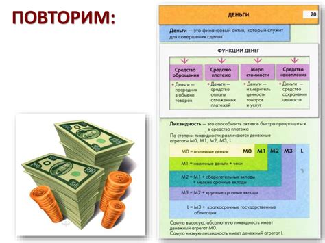 Деньги Виды денег презентация онлайн