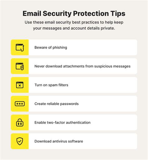 Email Security A Definition Email Protection Tips Norton
