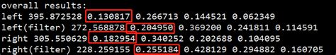 Feature Request Consider Supporting Mrr Metric In The Test · Issue