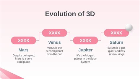 3D Printing Of Certain Medications Google Slides PPT