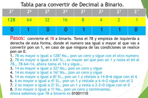 Módulo 4 Cecyte San Agustín Lectura 5 Enrutamiento Y Direccionamiento
