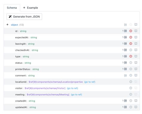 Response Objects Incorrect Validation With Null Fields Issue Seriousme Fastify