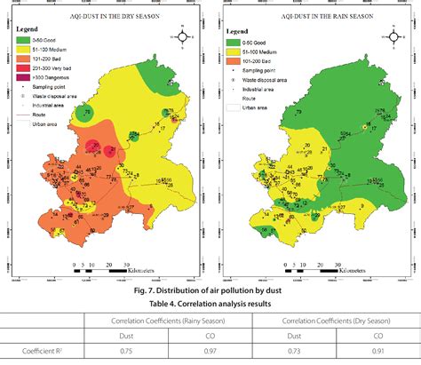 Table 1 From Modeling Air Pollution In Dong Nai Province Vietnam Semantic Scholar